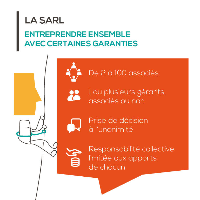 La SARL – Fiches conseil – Cerfrance.fr